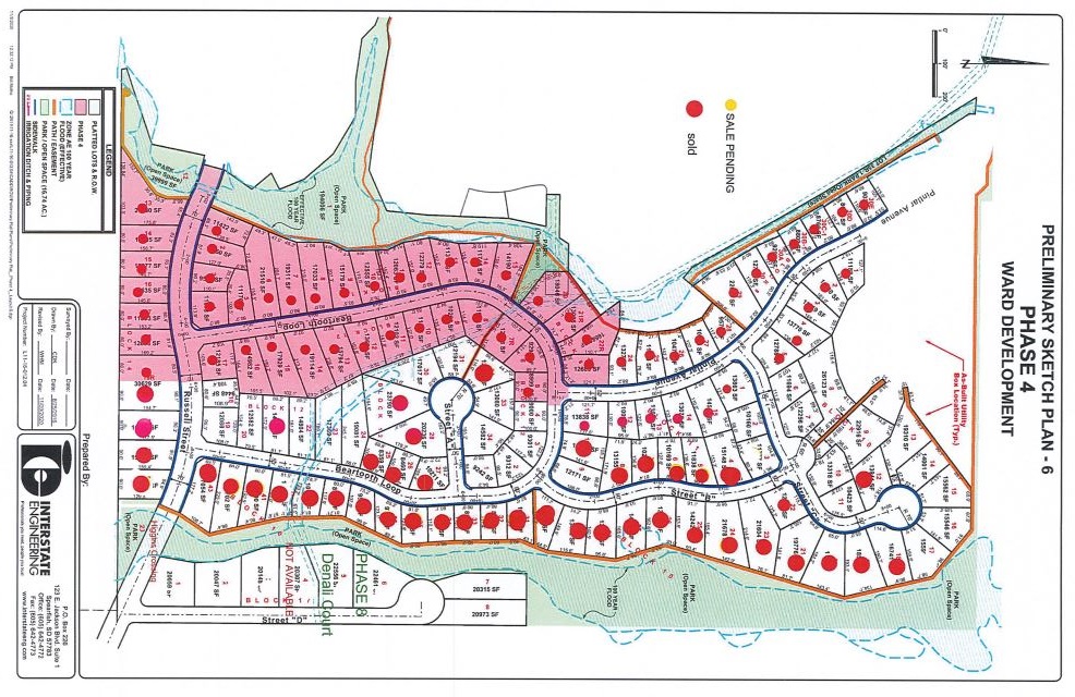 Subdivisions - Great Peaks Realty